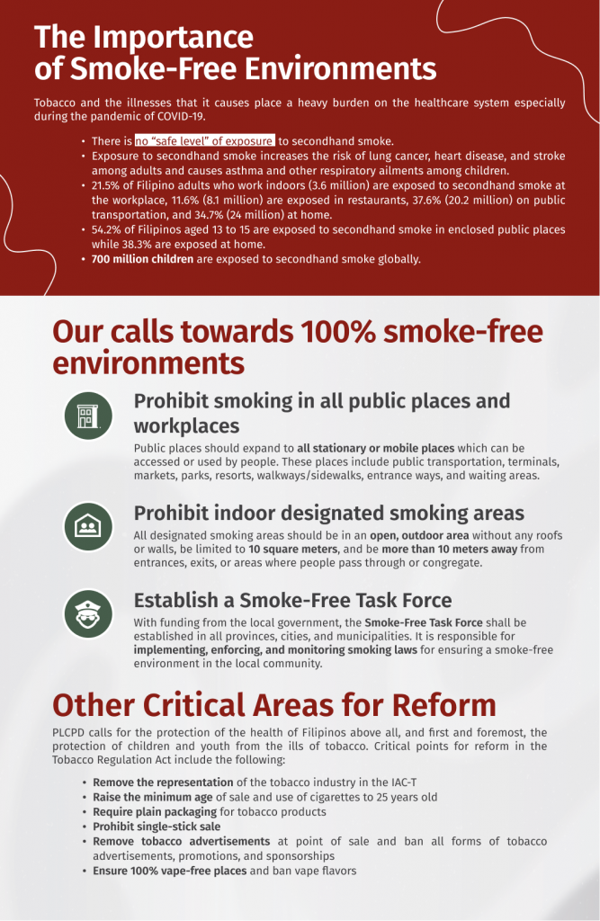 [PLCPD] Creating Smoke-Free Environments_ An Infographic 3 – Philippine ...