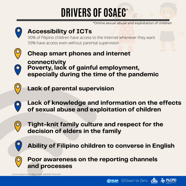 OSAEC as a Global and Regional Emergency – Philippine Legislators ...