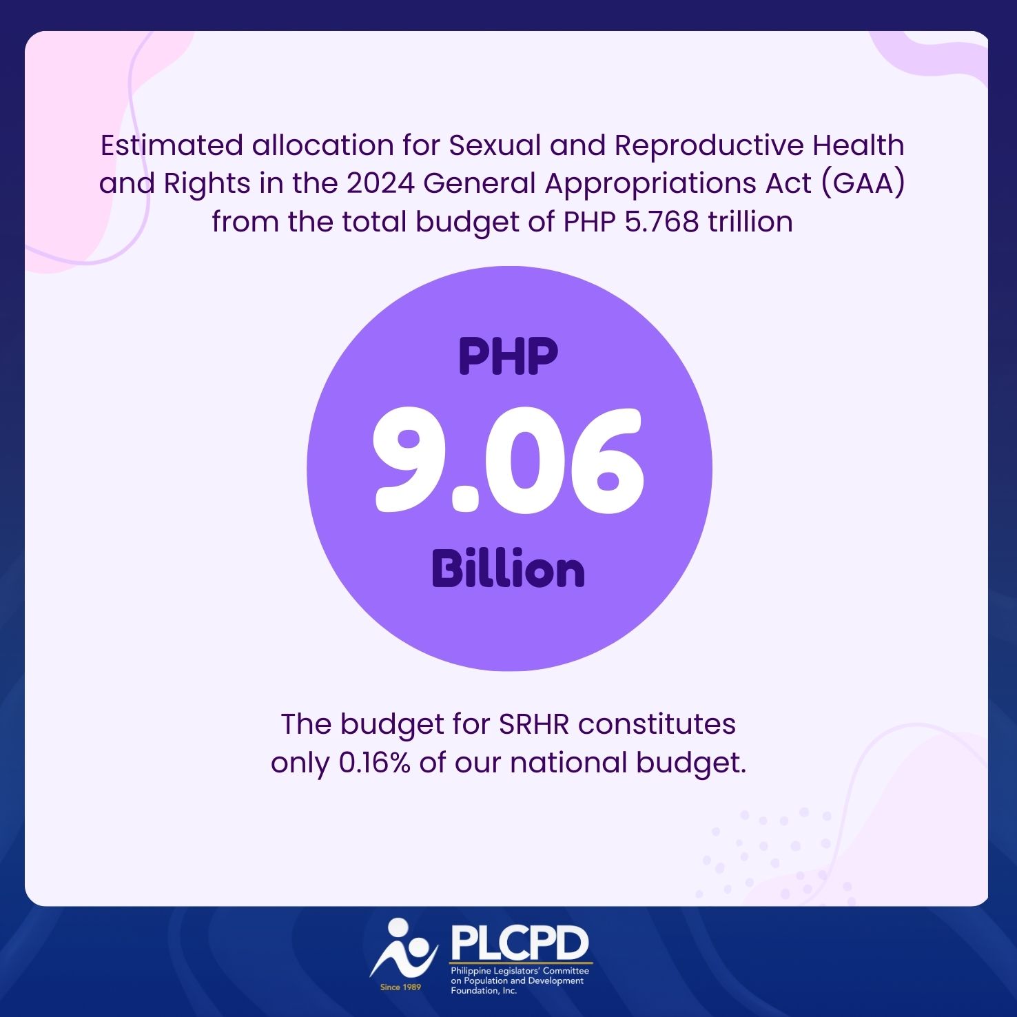 People Count: How much does the national government allocate for ...