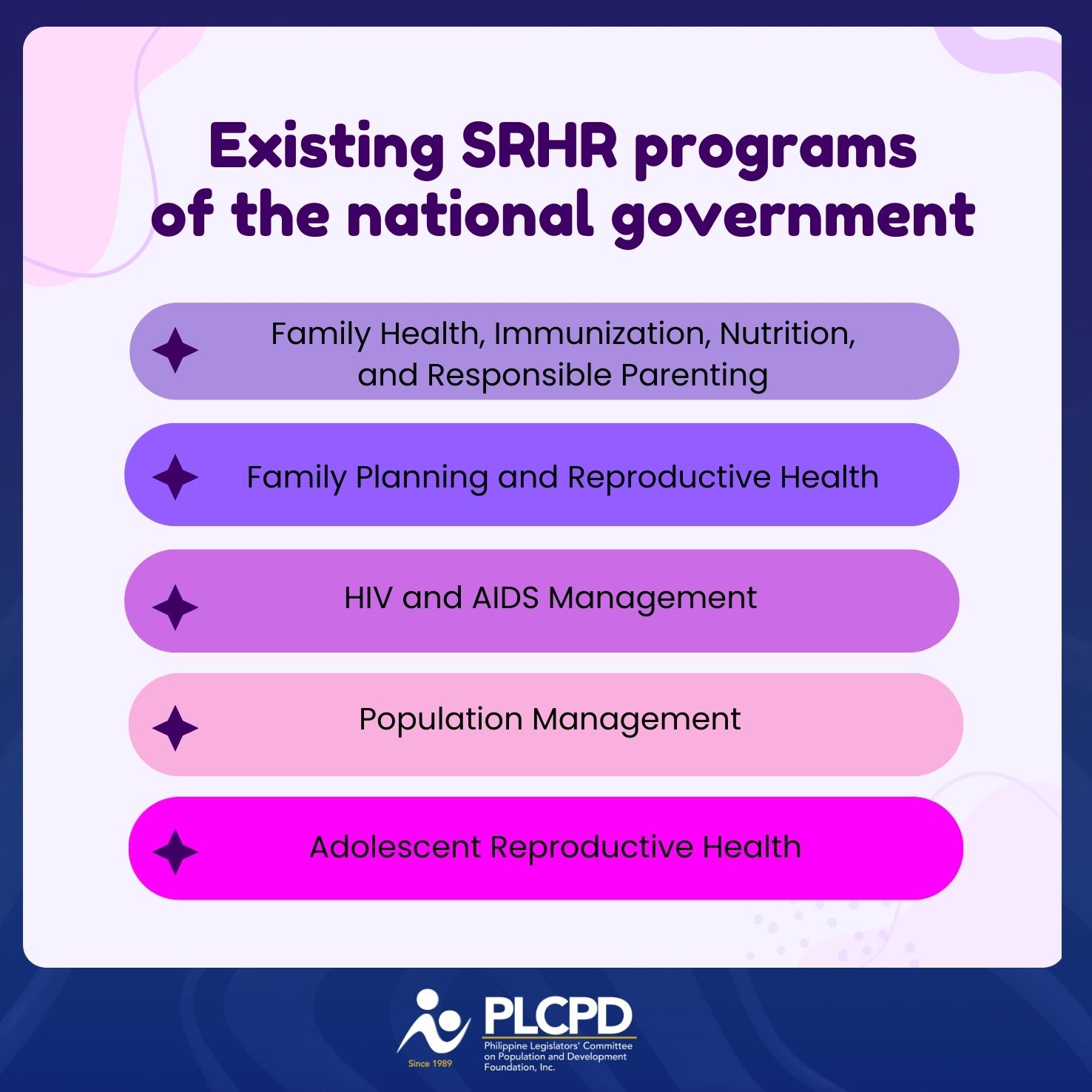 People Count: How much does the national government allocate for ...